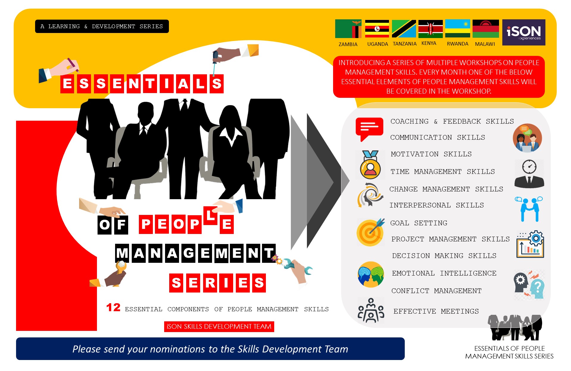 Essentials of People Management Skills Workshop - Overview | ISON LMS